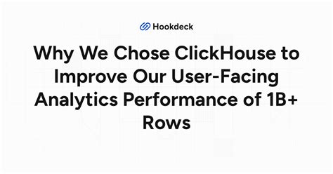 Why We Chose Clickhouse To Improve Our User Facing Analytics