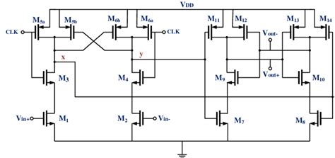 Dynamic Comparator And Sr Latch Download Scientific Diagram
