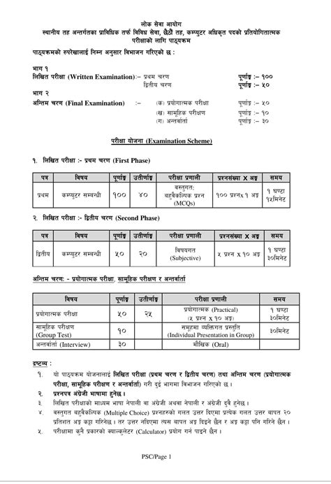 Computer Operator Loksewa Tips And Strategies