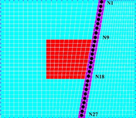 Figure 1 From Design And Multi Objective Optimization Of