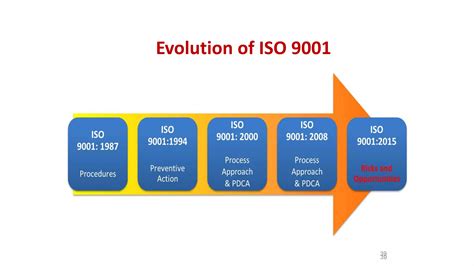 المواصفة الدولية Iso 9001 وزارة الصحةpptx