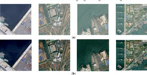 Figure 12 From An Improved S2a Net Algorithm For Ship Object Detection In Optical Remote Sensing