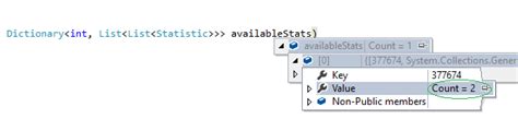 debugging get the count of values from a dictionary c stack overflow