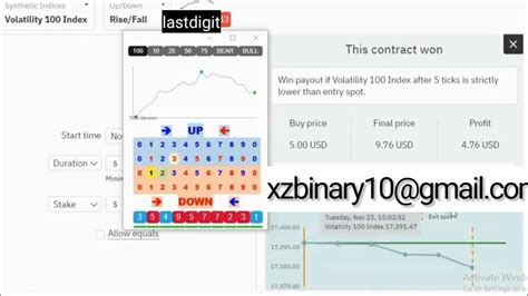 binary deriv algorithm trading strategies simple last digit analysis youtube