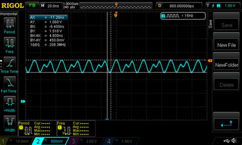 ADRV Z AUXDAC Oscillation Q A Design Support AD AD AD EngineerZone