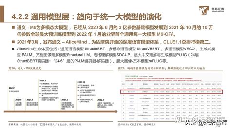 Aigc行业专题报告：国内大模型概览 知乎
