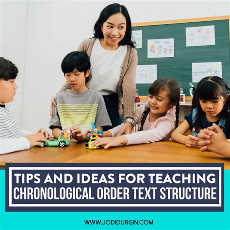 how to teach problem and solution text structure in 2025 teaching
