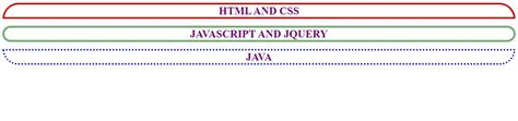 Html Css Programs With Their Input And Output