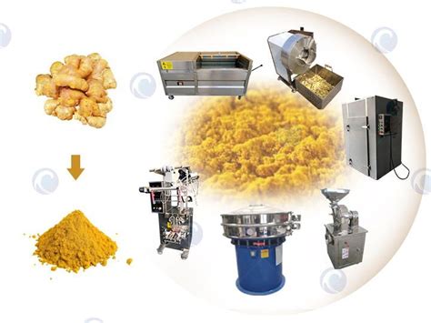 Ginger Processing Machine For Small Business Agriculture Nigeria