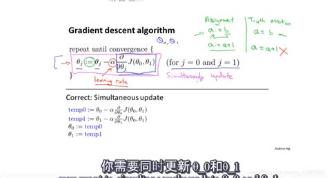 使得代价函数最小的算法——梯度下降法 最小梯度法 csdn博客