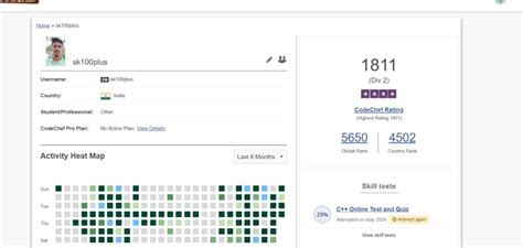 suraj kasaudhan on linkedin codechef consistency keepcoding