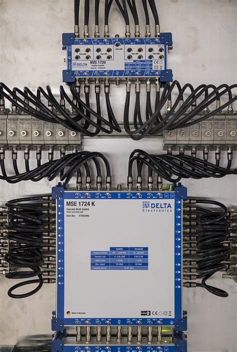 How To Distinguish The VHF From UHF Antennas Cop Technology Solutions