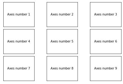 Panelling Introduction To Python