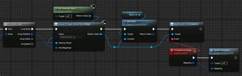 How To Set Up A Player Customizable Keybinding System Using Enhanced Input