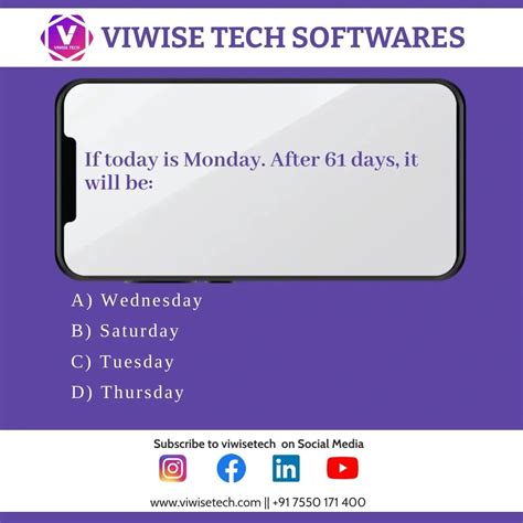 Viwise Tech Softwares On Linkedin Linkedin Jobs Codingfever