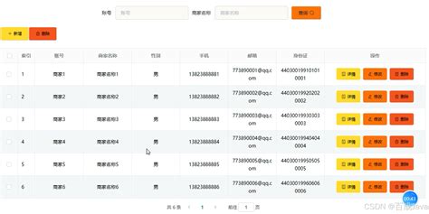 基于spring Boot的网上购物商城系统 Csdn博客