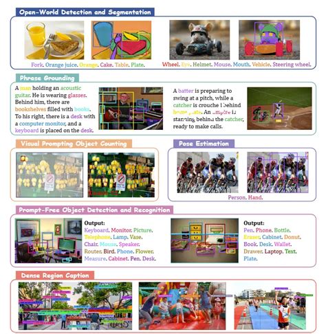 Brief Review — Hubert Self Supervised Speech Representation Learning By Masked Prediction Of