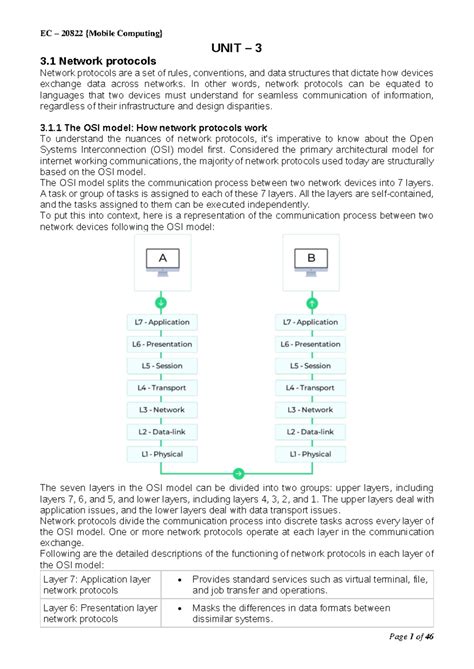 Unit 3 Mc Class Notes Unit 3 3 Network Protocols Network