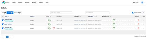 Github Raamganeshairflow Youtube Pipeline