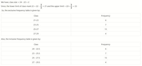 in the tables given below class mark and frequencies is given