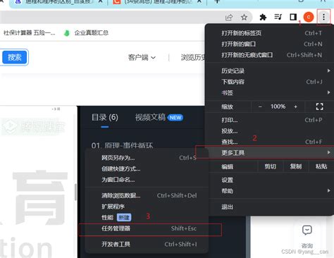 Javascript事件循环 Csdn博客