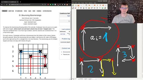 Codeforces Raif Round 1 Solutions Youtube