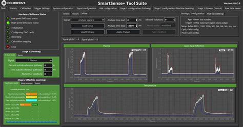 Laser System Monitoring Coherent