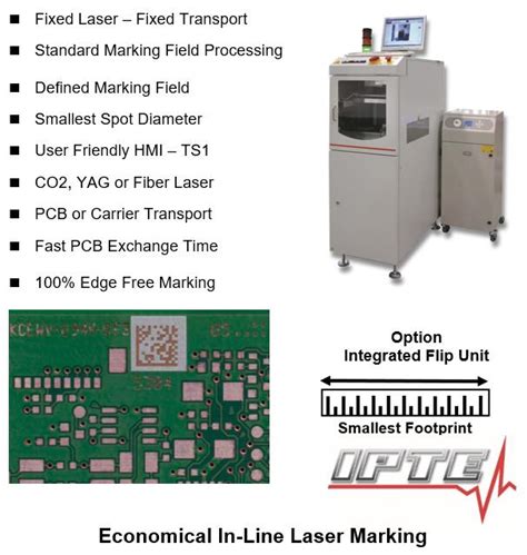 Ipte On Linkedin Ipte Pcb Laser Marking Automation Engineering