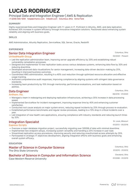 8 Database Analyst Resume Examples And Guide For 2025