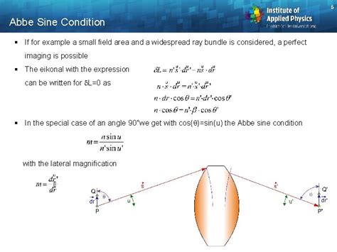 Imaging And Aberration Theory Lecture 10 Sine Condition