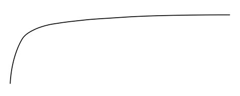 Make Manipulation Of Curved Polylines Better Please Wishlist Feature And Content Requests