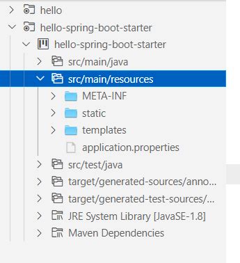 功能缺陷 Issue microsoft vscode GitHub