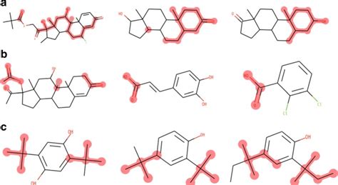 Convolutional Neural Network Based On Smiles Representation Of Compounds For Detecting Chemical