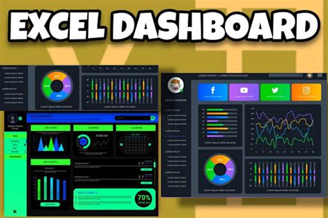 Design Excel Dashboard And Spreadsheet Template Dashboard In Google Sheets By Adriantylers Fiverr