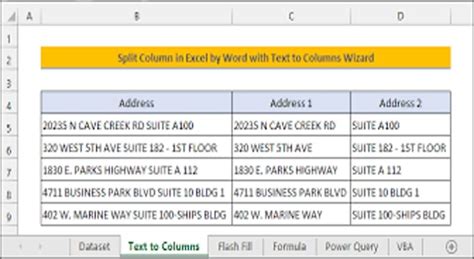 Split Single Cell Excel Data In Multiple Columns In 12 Hours By Muien 786 Fiverr