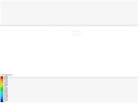 Airflow By Asrasohail Simscale