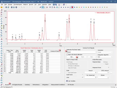 Setting A Calibration In A Chromatogram