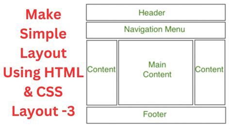 How To Make A Layout Using Html And Css Layout 3 Viral Youtube