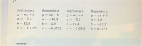 solved y regression 1 regression 2 regression 3 regression 4 y ax b y