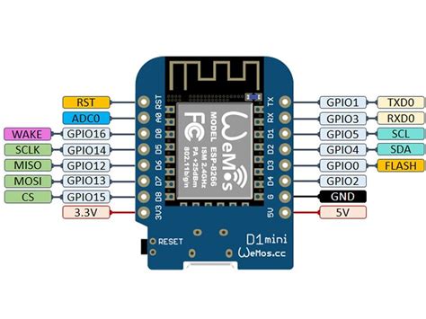Send Data Online Using ESP8266 01 And Arduino Every 2 Hours Without