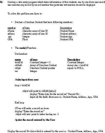 develop a data entry program which takes information