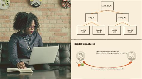Blockchain Principles And Practices