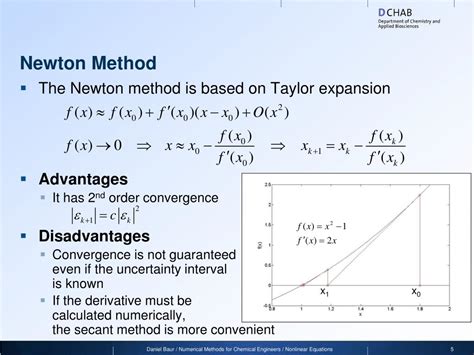 Ppt Solution Of Nonlinear Functions Powerpoint Presentation Free