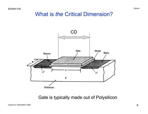 Lecture 2 Parametric Yieldpdf Computer Networking Computing