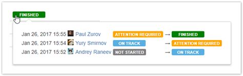counting statuses dates tasks and other items in confluence stiltsoft