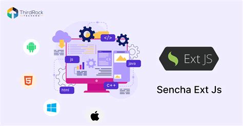 Best Cross Platform Framework For App Development In 2024