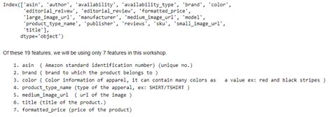 Github Kalimuddinamazon Product Recommendation System Content Based