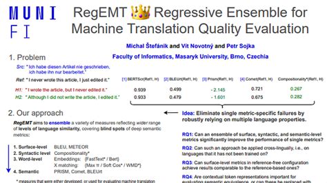 Underline Regressive Ensemble For Machine Translation Quality Evaluation