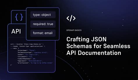 Theneo Blog Openapi Basics Crafting Json Schemas For Seamless Api