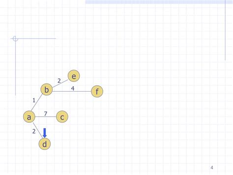 PPT Data Structures PowerPoint Presentation Free Download ID